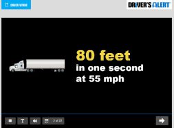 Driver Fatigue Drivers Alert